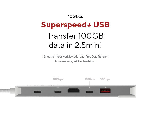 LINQ 6in1 PRO USB-C Multiport Hub 140W – LINQ | Seamless Technology